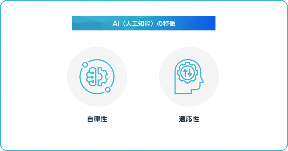 AI・人工知能とは？定義・歴史・種類・仕組みから事例まで徹底解説 | DXを推進するAIポータルメディア「AIsmiley」