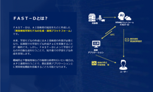 Hmcomm、安川電機との「製品完成検査におけるAI異音検知」の共同開発を開始 | DXを推進するAIポータルメディア「AIsmiley」