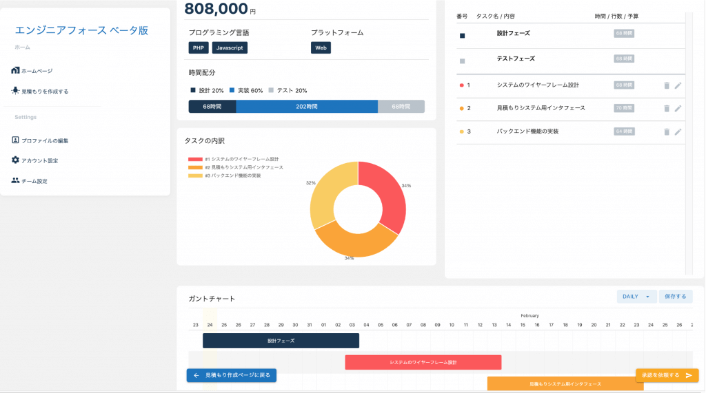 見積もり工数をAIで弾き出すシステム『Engineerforce』の提供開始 | DXを推進するAIポータルメディア「AIsmiley」