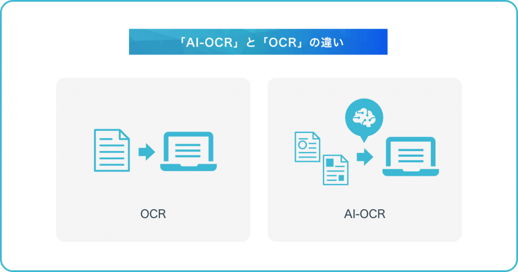 AI-OCRとは？OCRとの違いや種類・導入メリット・比較のポイントを解説