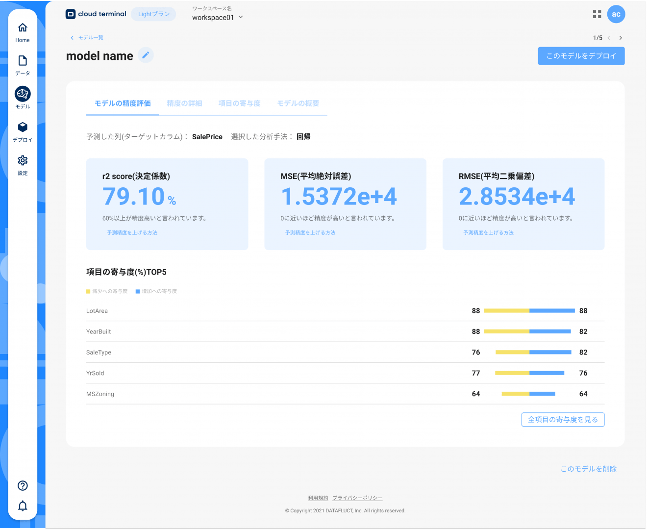 Amazon、Googleのビックデータに対応！DATAFLUCTが機械学習モデル構築ツールをリニューアル | DXを推進するAIポータルメディア「AIsmiley」