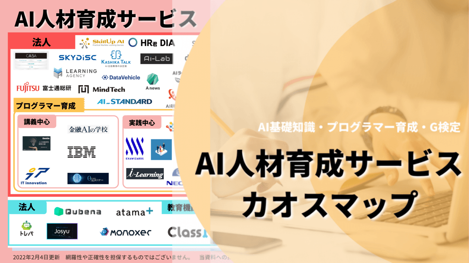 AI人材育成サービスカオスマップを公開！社内でAI導入やDX推進を検討している方は必見 | DXを推進するAIポータルメディア「AIsmiley」
