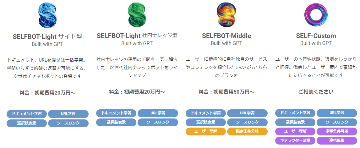 会話型コミュニケーションAI「Built with GPT SELFBOT 」 ｜SELF株式会社 ｜チャットボット｜AI製品・サービスの比較・検索・資料請求メディア「AIsmiley」