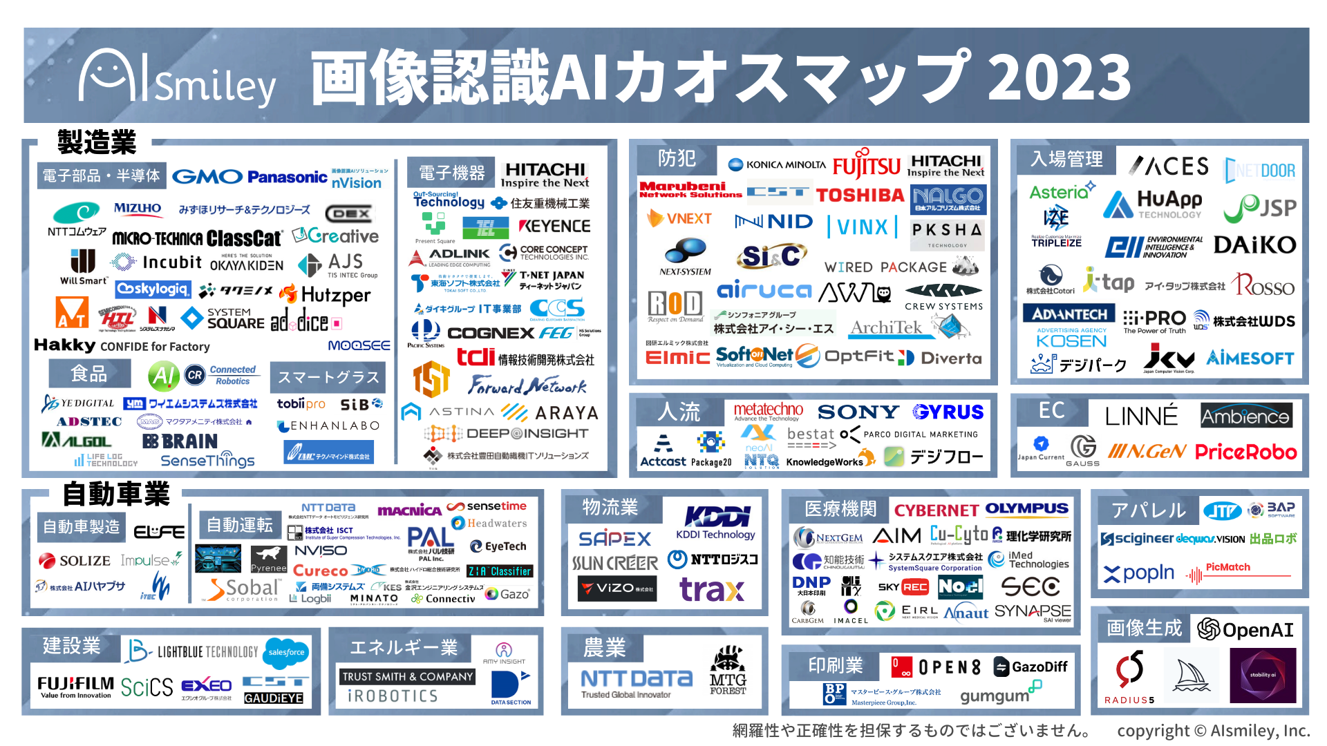 お役立ち資料（カオスマップ） | AI製品・サービスの比較・検索・資料請求サイト
