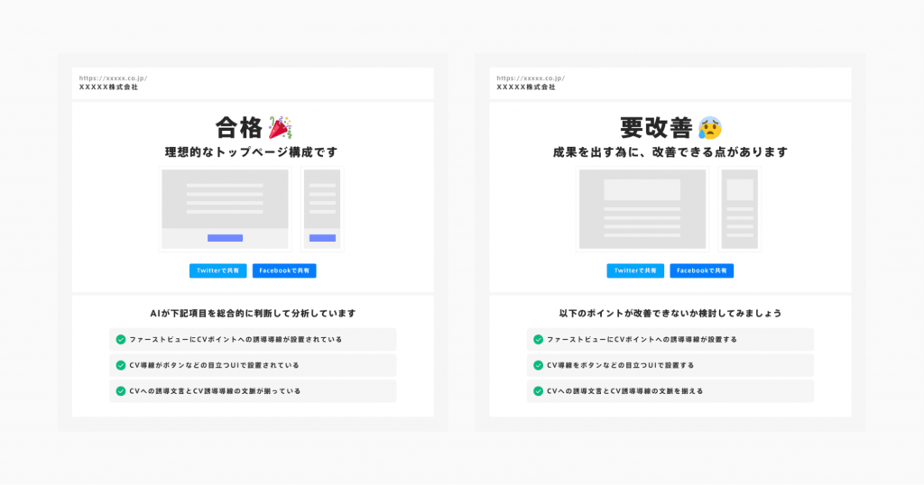 AIでサイトの勝ちパターン判定 WACUL