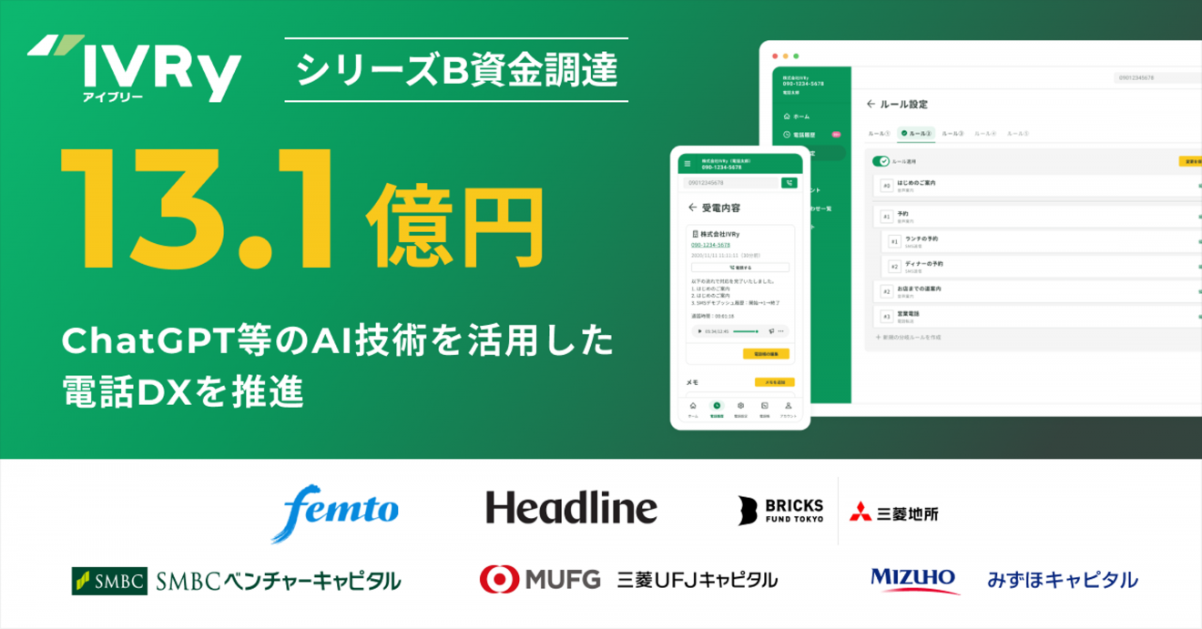 電話DXのIVRyが13億円を資金調達。AI音声認識・ChatGPTを活用した通話音声要約機能をリリース