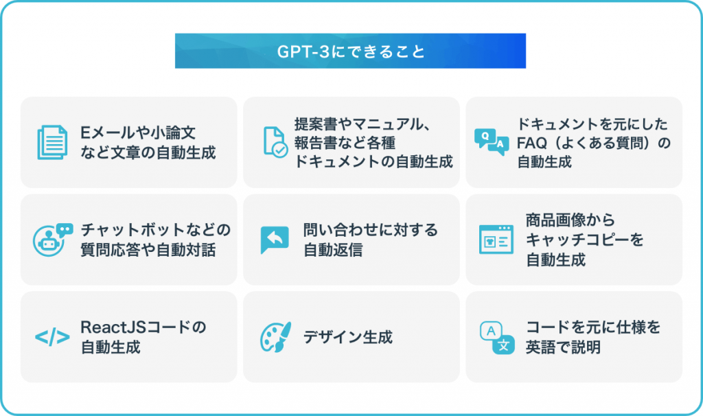 OpenAI開発の「GPT-3」とは？精度の高い文章を生成する仕組みを徹底解説 | DXを推進するAIポータルメディア「AIsmiley」