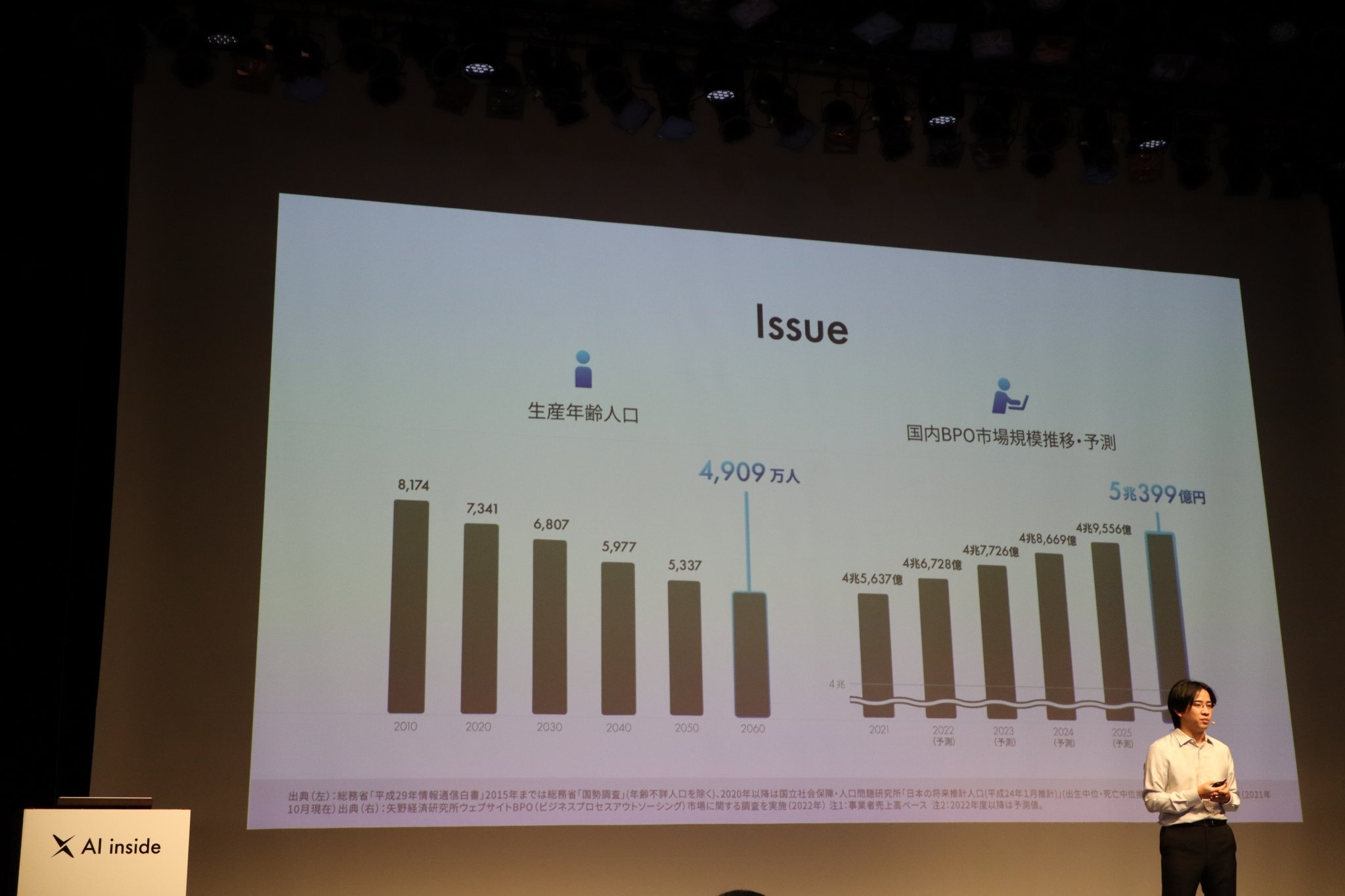 AI inside、生成AI活用の「Heylix」提供開始。人とAIの協働による新たな価値創出を支援する【AI inside Conference 2023 レポート】