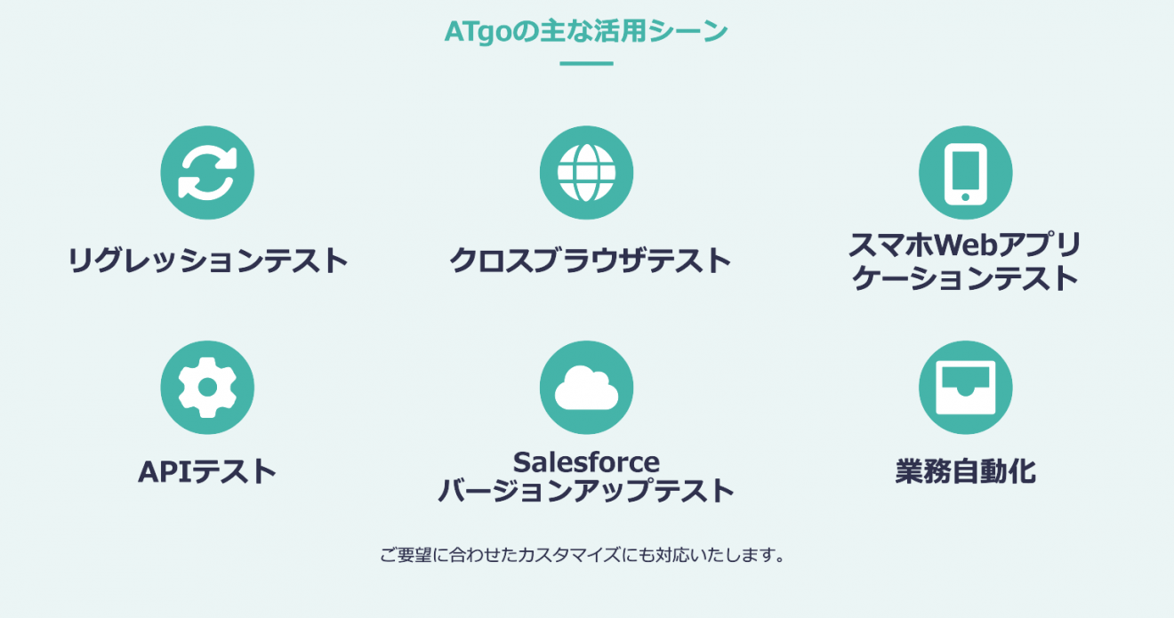 ATgo（エーティーゴー） | RGS株式会社 | RPA | AI製品・サービスの比較・検索・資料請求メディア「AIsmiley」
