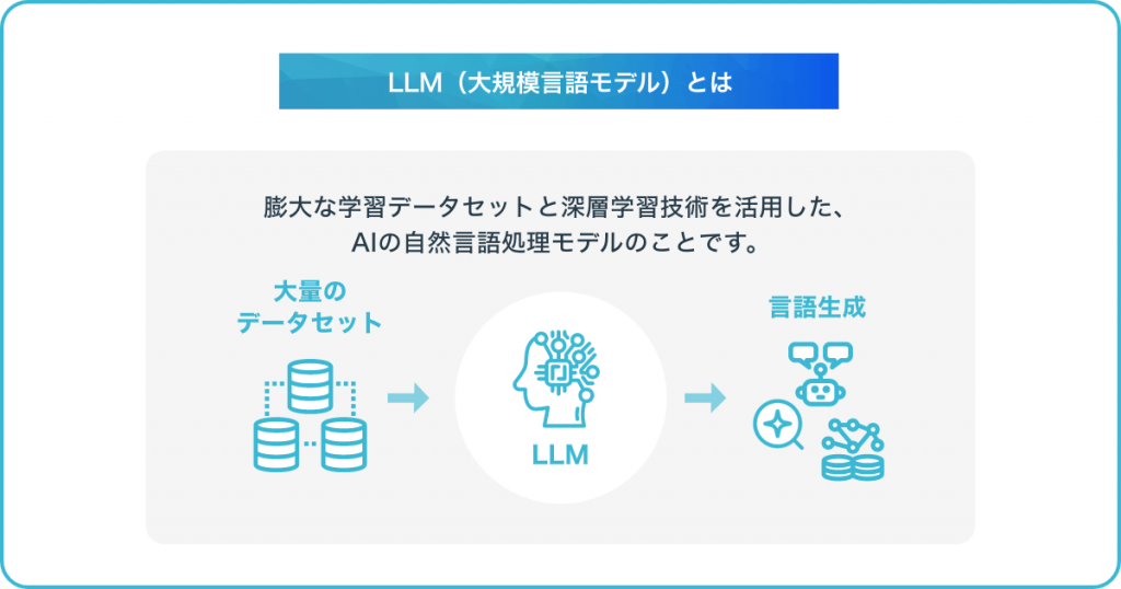 日本企業が開発したLLM8選｜開発事例・比較ポイントも紹介 | DXを推進するAIポータルメディア「AIsmiley」
