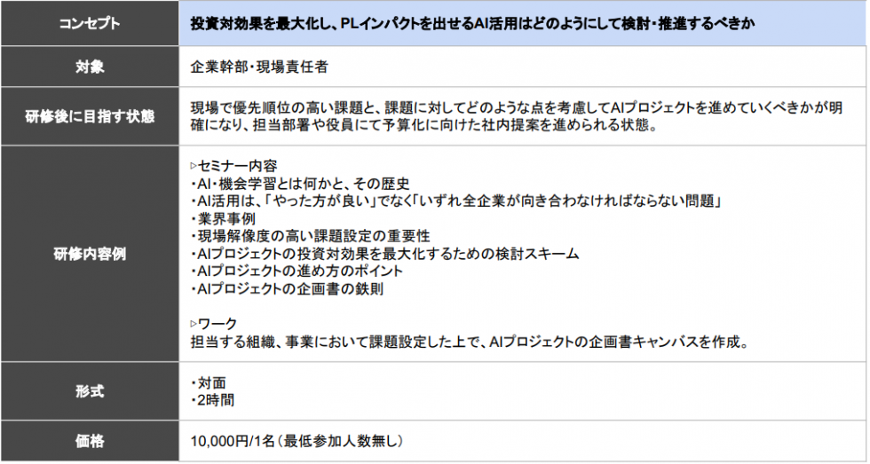 Kieiの生成AI活用支援研修｜株式会社Kiei｜ChatGPT連携サービス｜AI製品・サービスの比較・検索・資料請求メディア「AIsmiley」