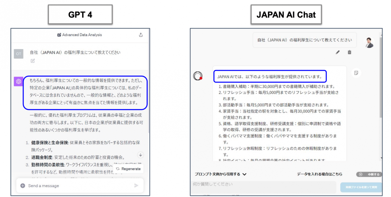 JAPAN AI Chat｜JAPAN AI株式会社｜ChatGPT連携サービス｜AI製品・サービスの比較・検索・資料請求メディア「AIsmiley」