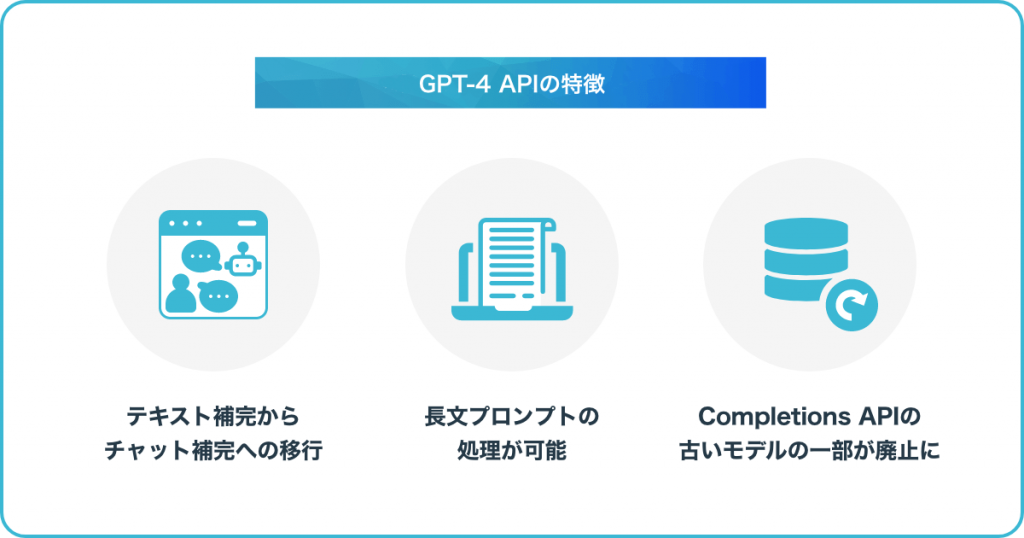 GPT-4 APIが誰でも利用可能に！使い方や注意点を解説