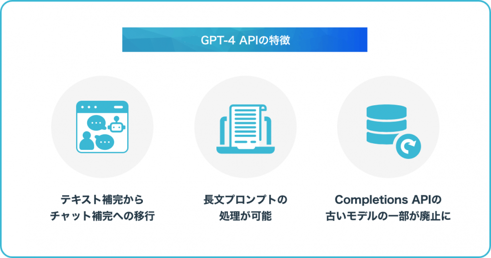 GPT-4 APIが誰でも利用可能に！使い方や注意点を解説