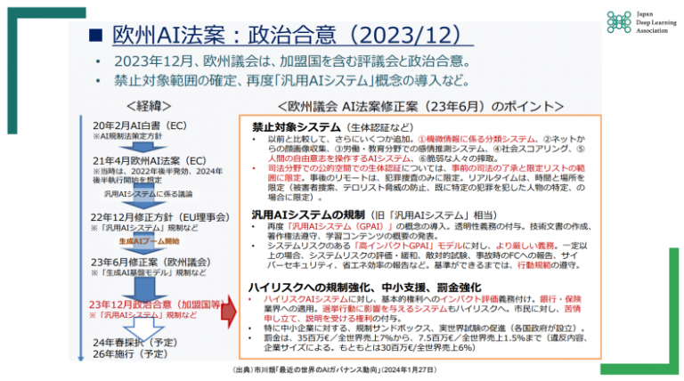 AIガバナンス動向とAI事業者への影響とは。責任あるAI活用に向けた課題と展望【JDLA 特別セミナーレポート】