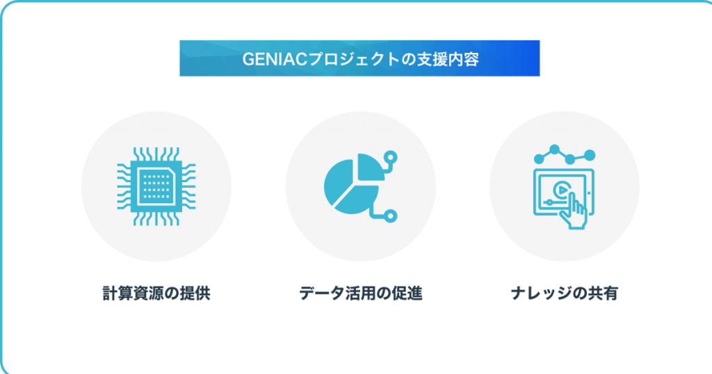 GENIACとは？国内生成AI・国産LLM開発プロジェクトの参加企業・支援内容を解説
