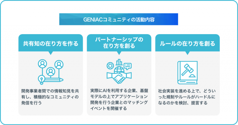 GENIACとは？国内生成AI・国産LLM開発プロジェクトの参加企業・支援内容を解説