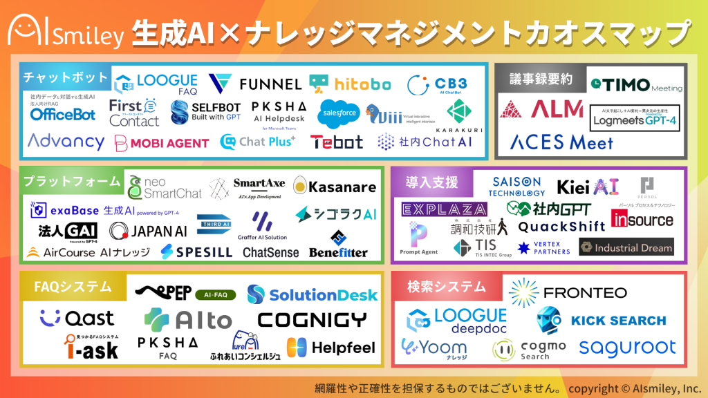 カオスマップ ｜AIsmiley AIニュース｜DXを推進するAIポータルメディア「AIsmiley」