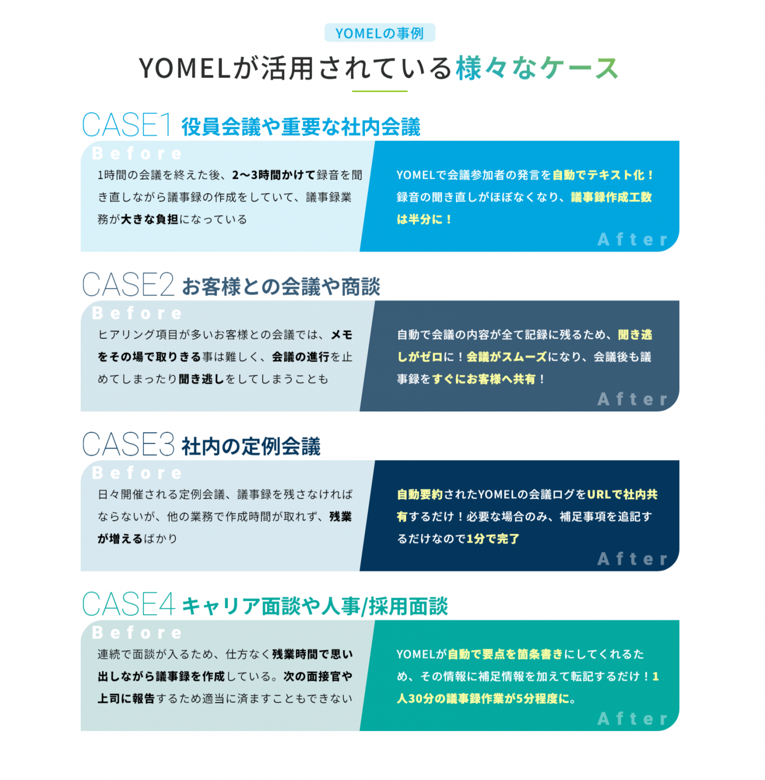 YOMEL ｜アーニーMLG株式会社｜議事録作成AI｜AI製品・サービスの比較・検索・資料請求メディア「AIsmiley」