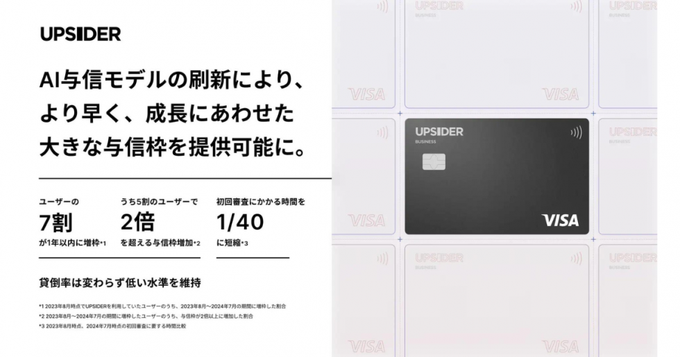 法人カード「UPSIDER」、AI与信モデル刷新で高い成果を実現。ユーザーの約7割が1年以内に増枠し、初回の審査時間も大幅短縮