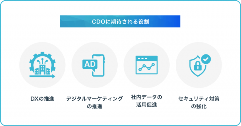 CDOとは？役職の意味やCTOやCEOとの違いをわかりやすく解説