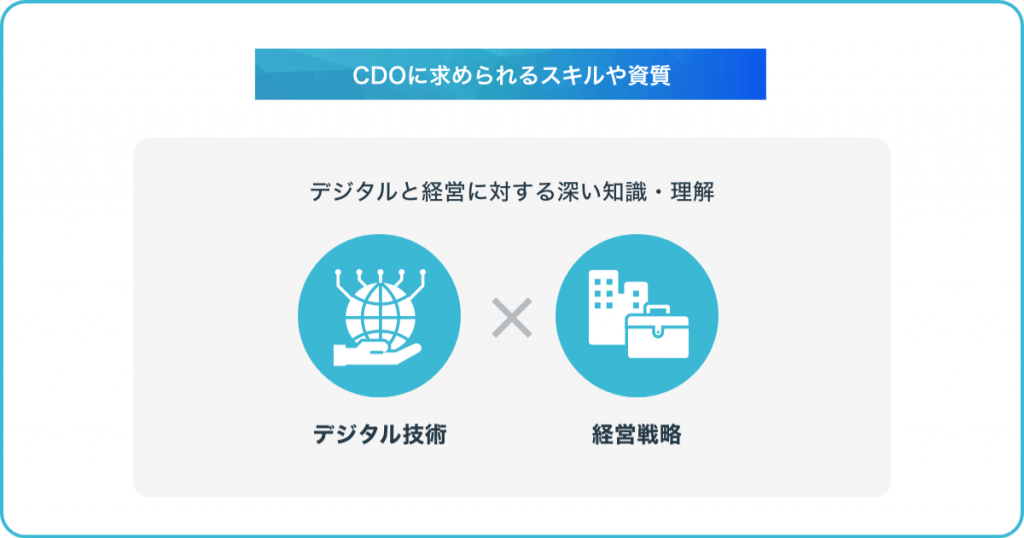 CDOとは？役職の意味やCTOやCEOとの違いをわかりやすく解説