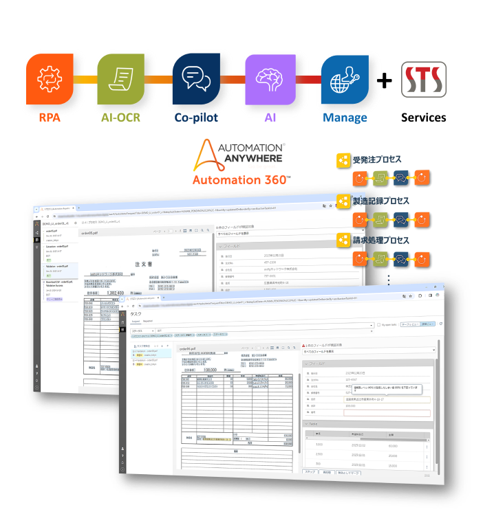 Automation 360 Managed Service｜株式会社システムサポート｜AI-OCR｜AI製品・サービスの比較・検索・資料請求 ...