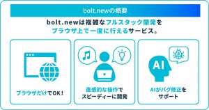 bolt.newとは？特徴やノーコードでWebアプリ開発を行う手順を紹介