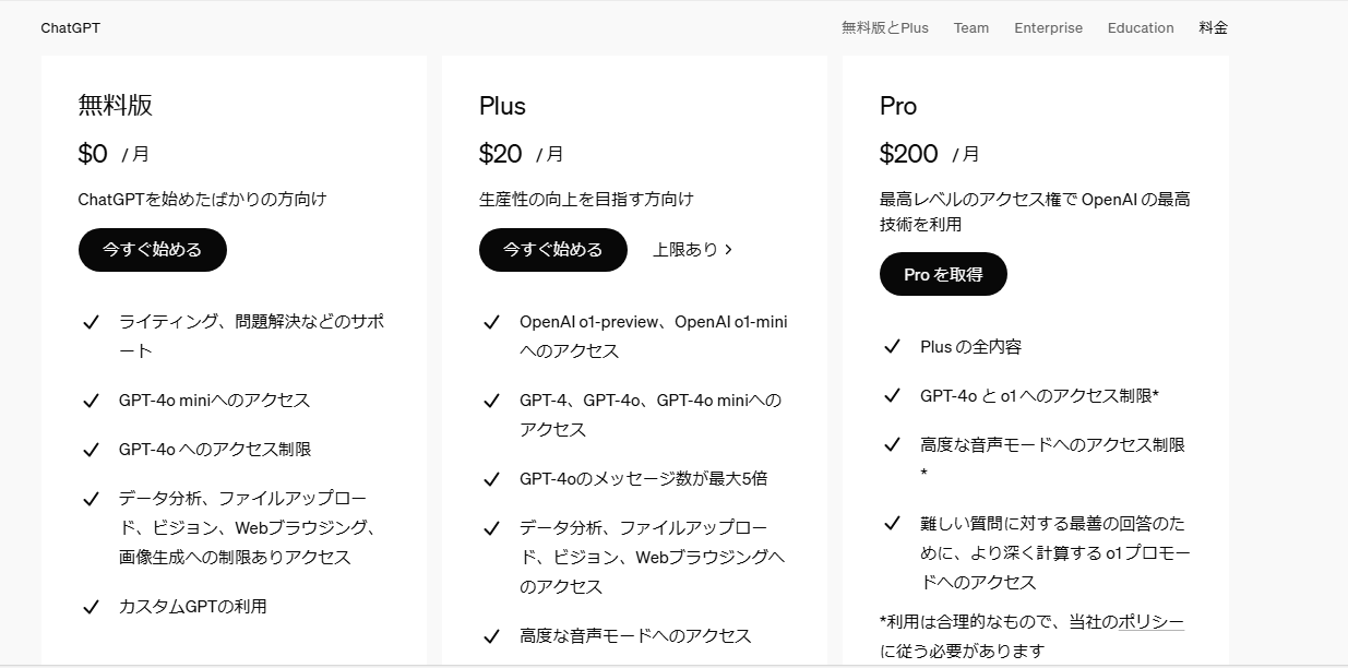 o1 pro modeとは？他のモデルとの違いと使い方を解説