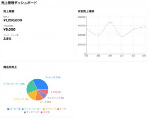 Vercel v0とは？使い方や料金・活用事例をわかりやすく解説