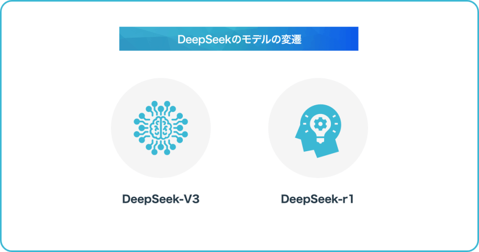 DeepSeek（ディープシーク）とは？基本性能から使い方・料金プランまで徹底解説