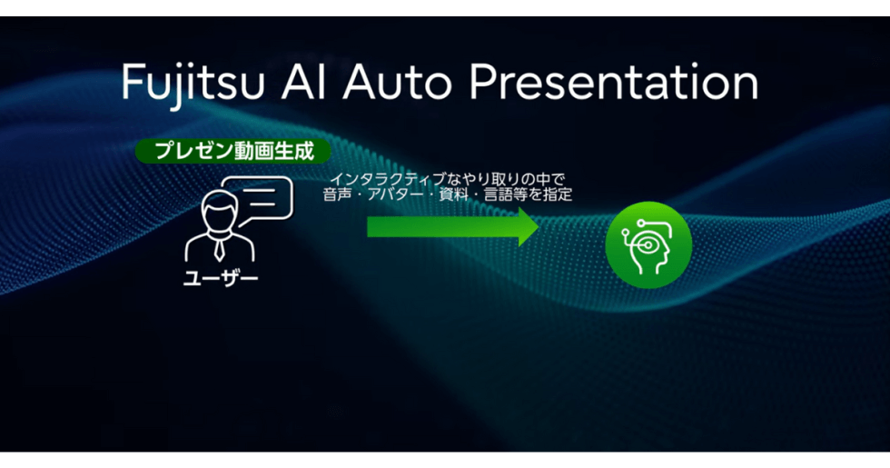 富士通、AIアバターがプレゼンや質疑応答対応を行う「Fujitsu AI Auto Presentation」を開発