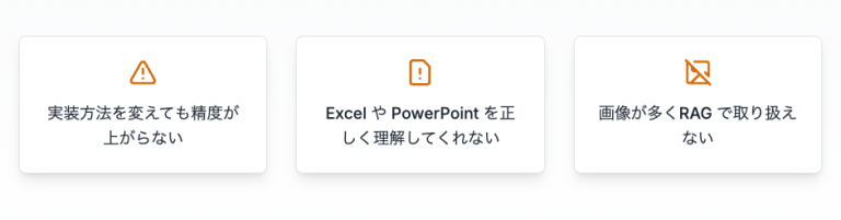 RAG Ready Converter | 生成AI ｜株式会社スニフアウト｜ChatGPT連携サービス｜AI製品・サービスの比較・検索・資料請求メディア「AIsmiley」