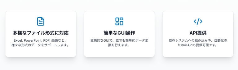 RAG Ready Converter | 生成AI ｜株式会社スニフアウト｜ChatGPT連携サービス｜AI製品・サービスの比較・検索・資料請求メディア「AIsmiley」