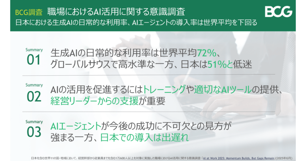 BCG、職場におけるAI活用に関する意識調査レポート公開