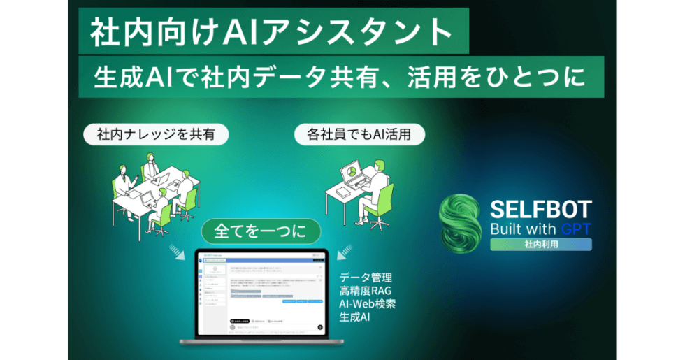社内向けAIアシスタントとして「SELFBOT」が大幅アップデート。生成AIで企業データ活用を促進