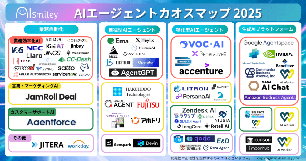 gpt-ossとは？特徴やライセンス・活用事例をわかりやすく解説