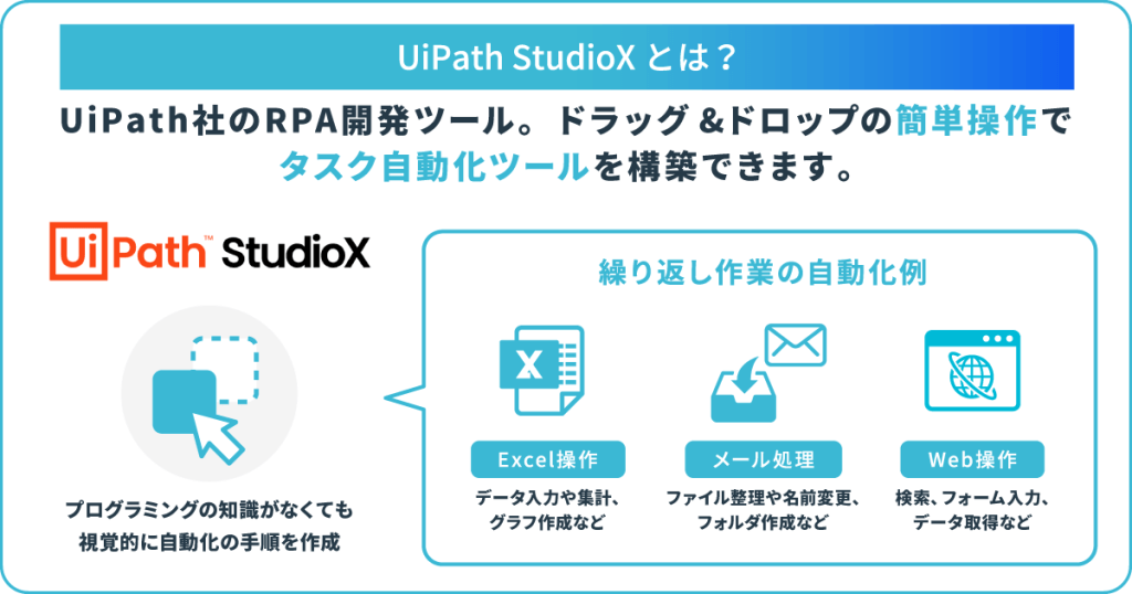 UiPath StudioXとは？できることや使い方・価格・導入メリットを詳しく紹介