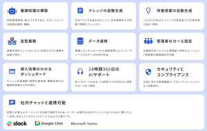 業務特化AIエージェント「COGMA」｜クラウドエース株式会社｜チャットボット｜AI製品・サービスの比較・検索・資料請求メディア「AIsmiley」