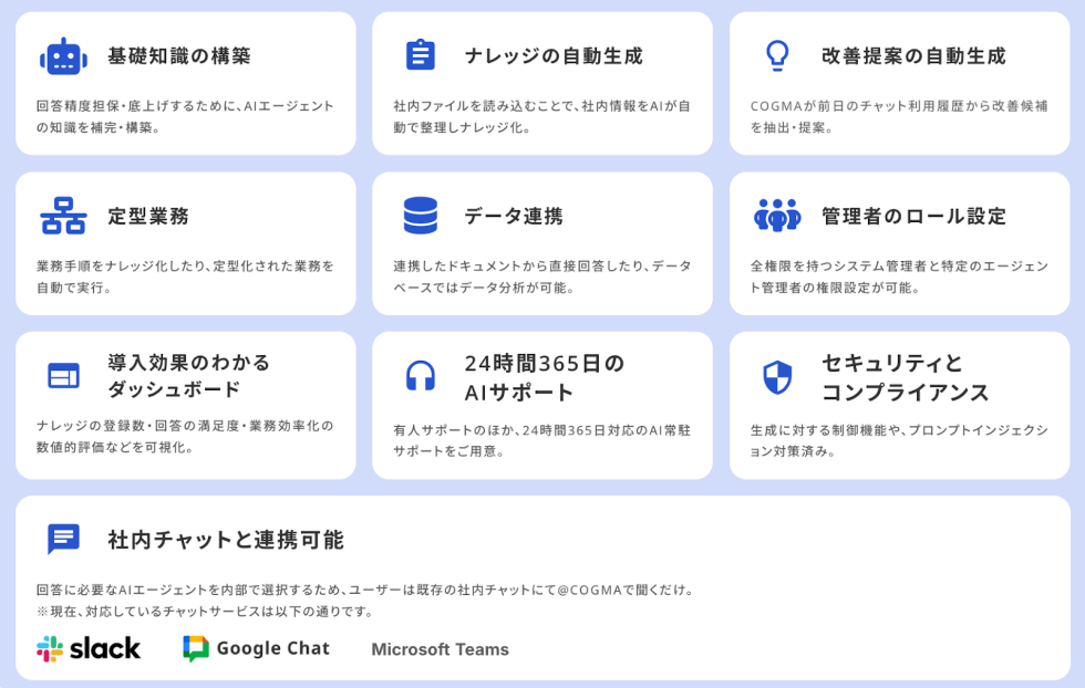 業務特化AIエージェント「COGMA」｜クラウドエース株式会社｜チャットボット｜AI製品・サービスの比較・検索・資料請求メディア「AIsmiley」