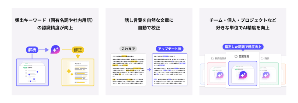 Otolio｜エピックベース株式会社｜議事録作成AI｜AI製品・サービスの比較・検索・資料請求メディア「AIsmiley」