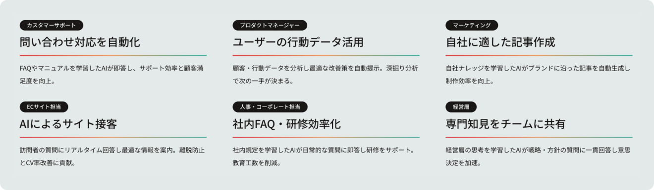 miibo｜株式会社内田洋行｜AIエージェント｜AI製品・サービスの比較・検索・資料請求メディア「AIsmiley」