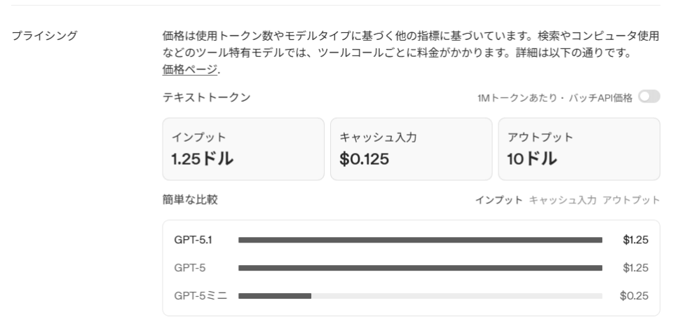 GPT-5.1 APIとは？機能から料金まで徹底解説