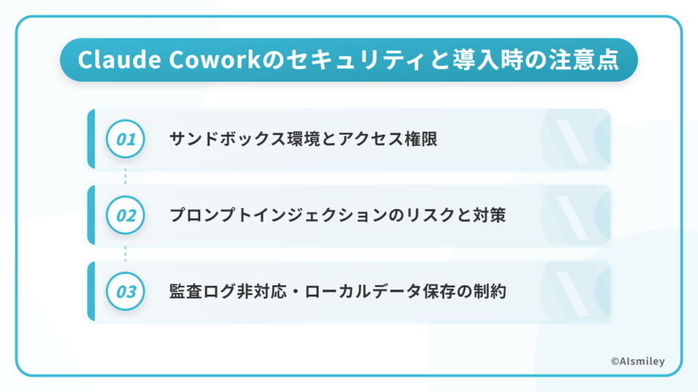 Claude Coworkとは？始め方・活用事例・プラグインまで完全ガイド