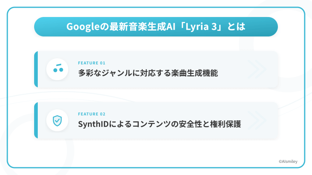 Lyria 3とは？Google音楽生成AIの使い方や歌詞作成を解説