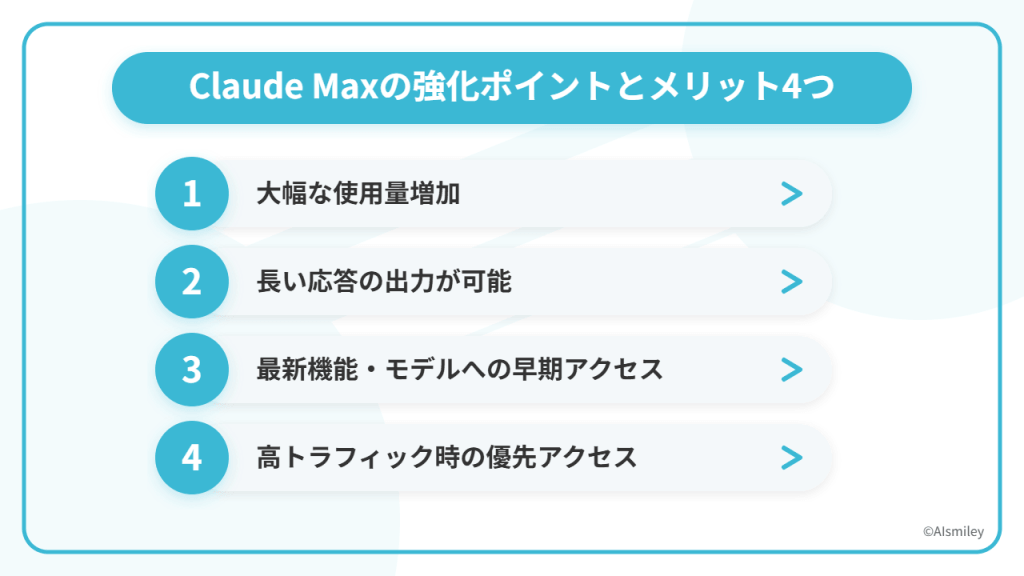 Claude Maxプランとは？料金・機能・他社プランとの比較を最新情報で解説