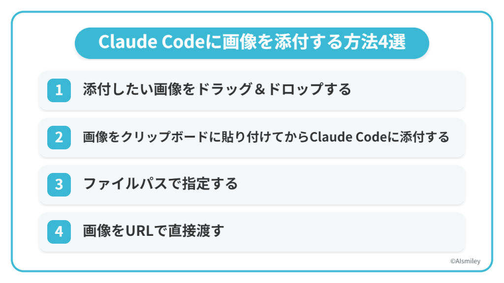 Claude Codeに画像を添付する方法4選｜添付できないときの対処法も解説